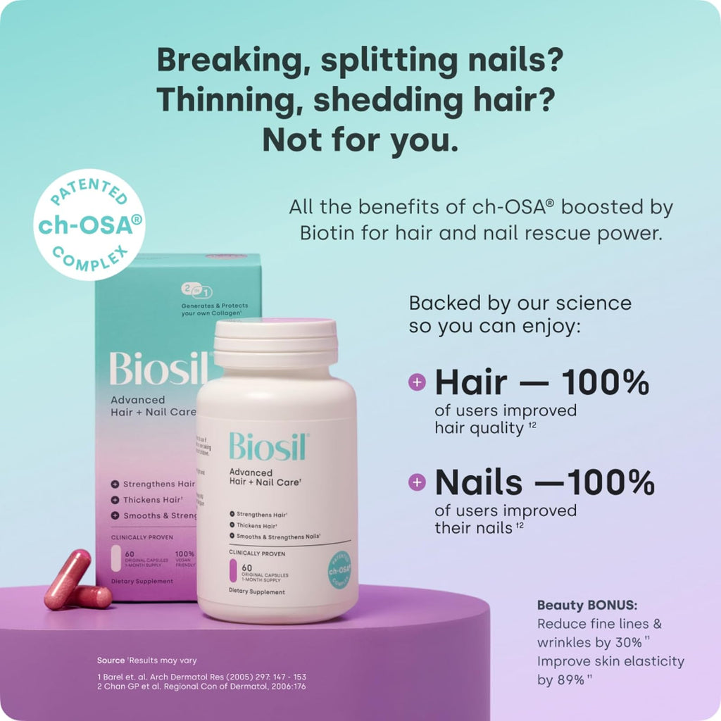 Advanced hair and nail support