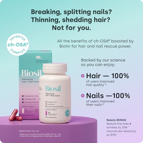 Advanced hair growth with Biosil biotin