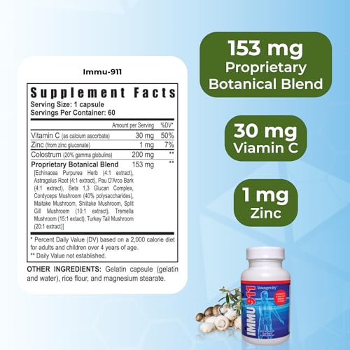 advanced immune support with mushrooms