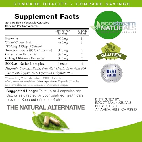Advanced inflammation support supplement