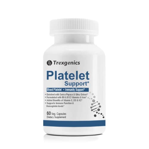 Advanced iron formula with vitamins