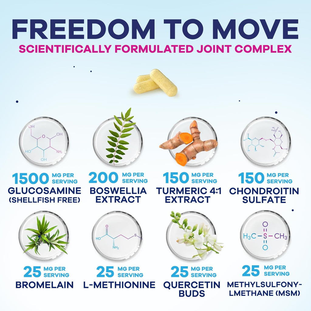 advanced joint complex for flexibility