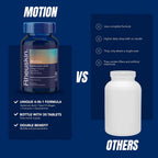 Advanced joint formula with glucosamine