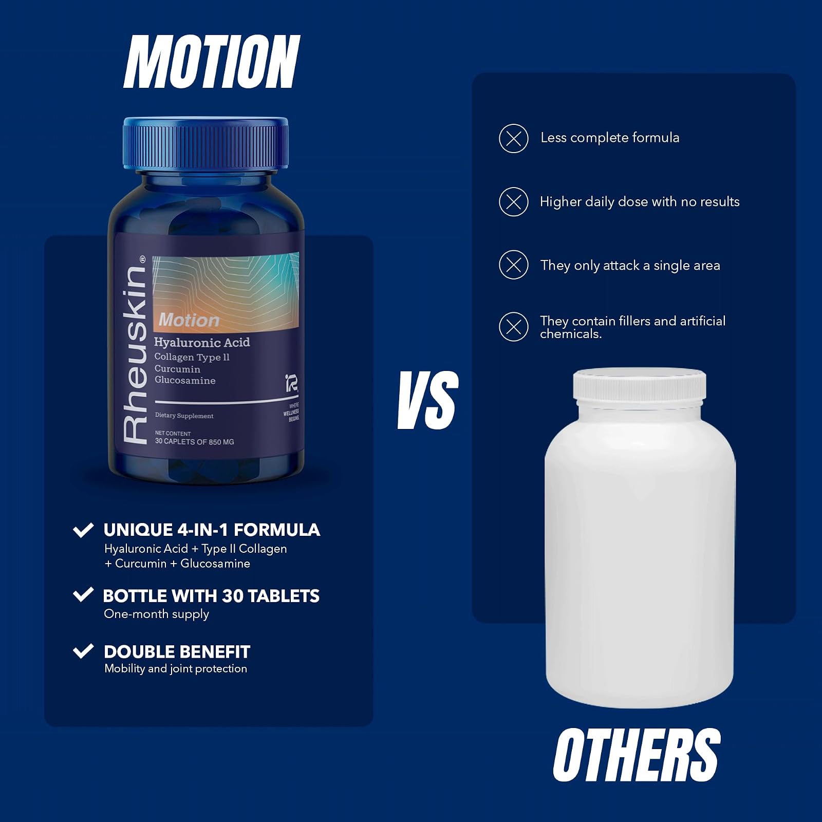 Advanced joint formula with glucosamine