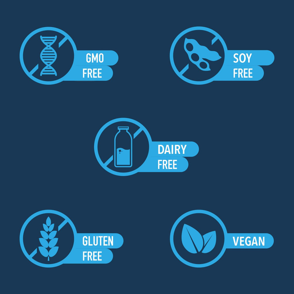 advanced joint support for active lifestyles