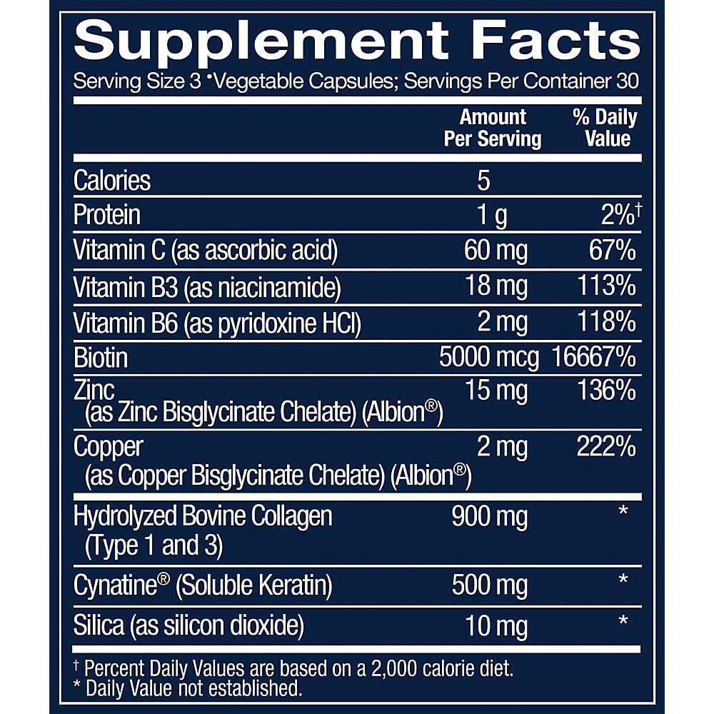 Advanced keratin and collagen support