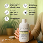 Advanced liquid collagen with biotin benefits