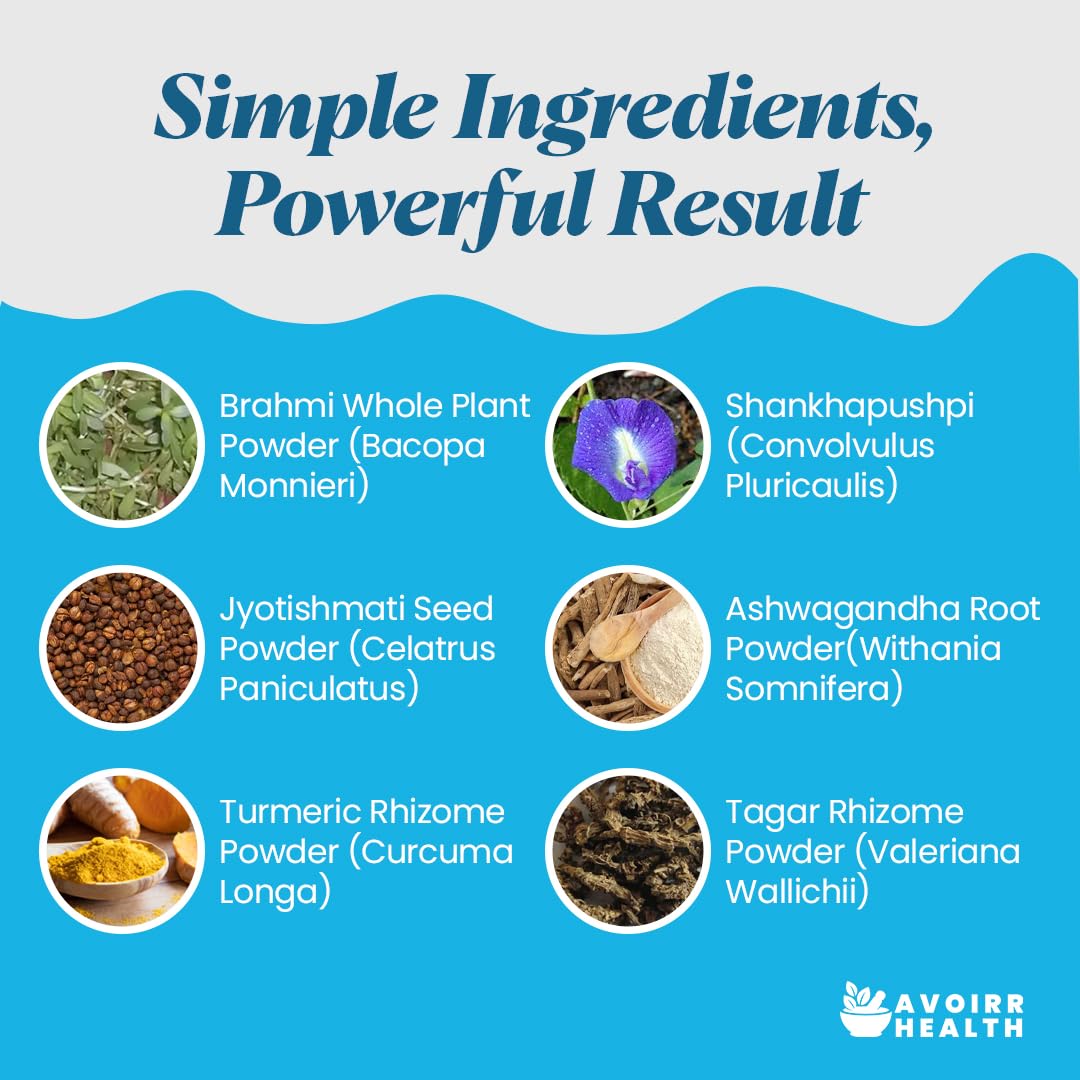 advanced memory formula for brain health