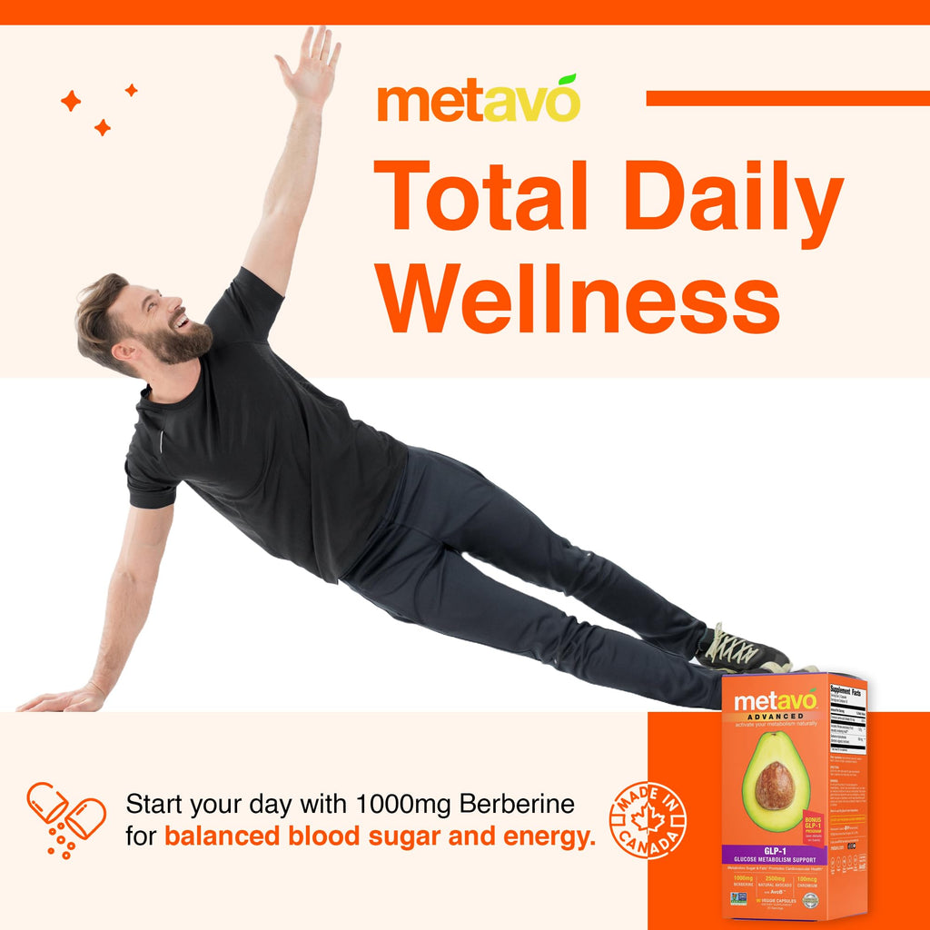 advanced metabolism support for Canadians