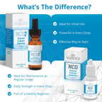 advanced mineral formula for detox