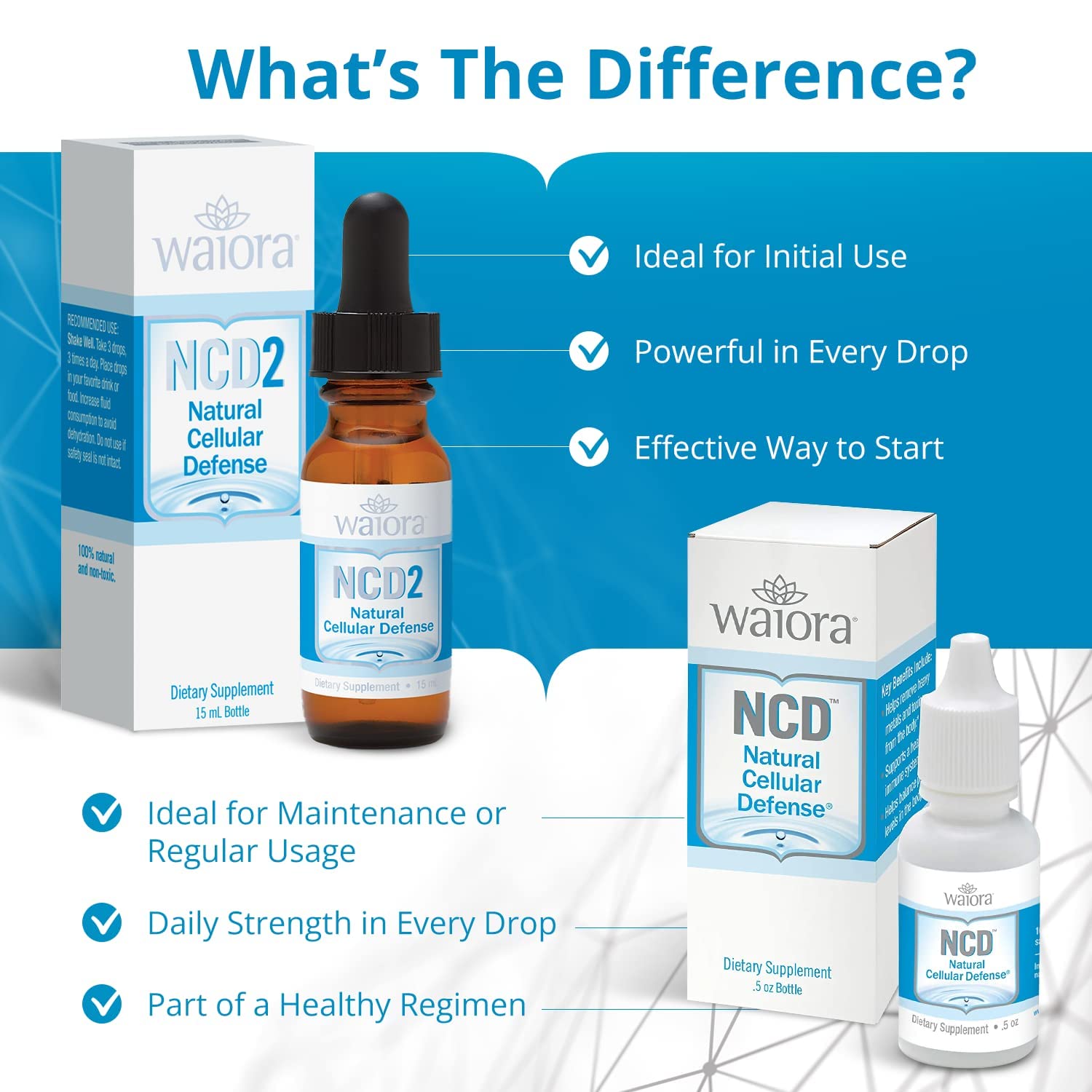 advanced mineral formula for detox