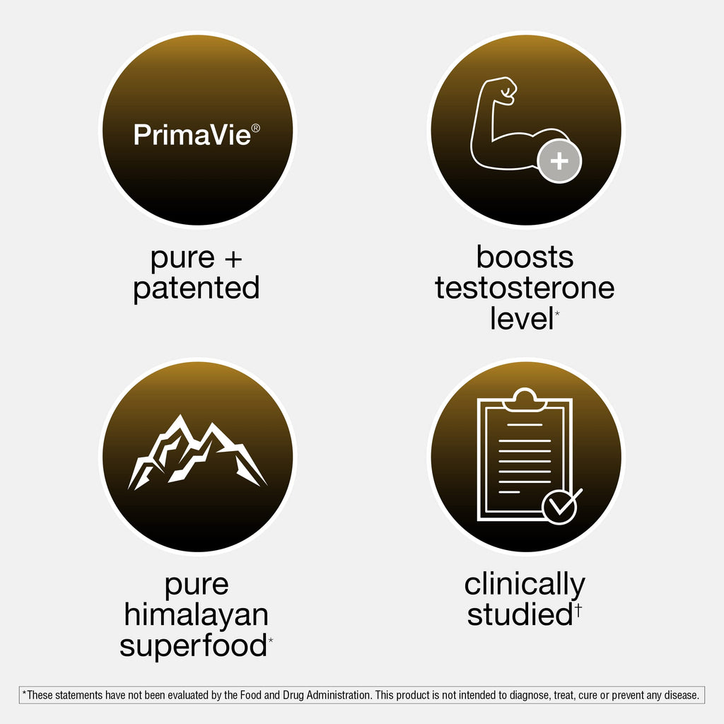 advanced multiminerals for men's health