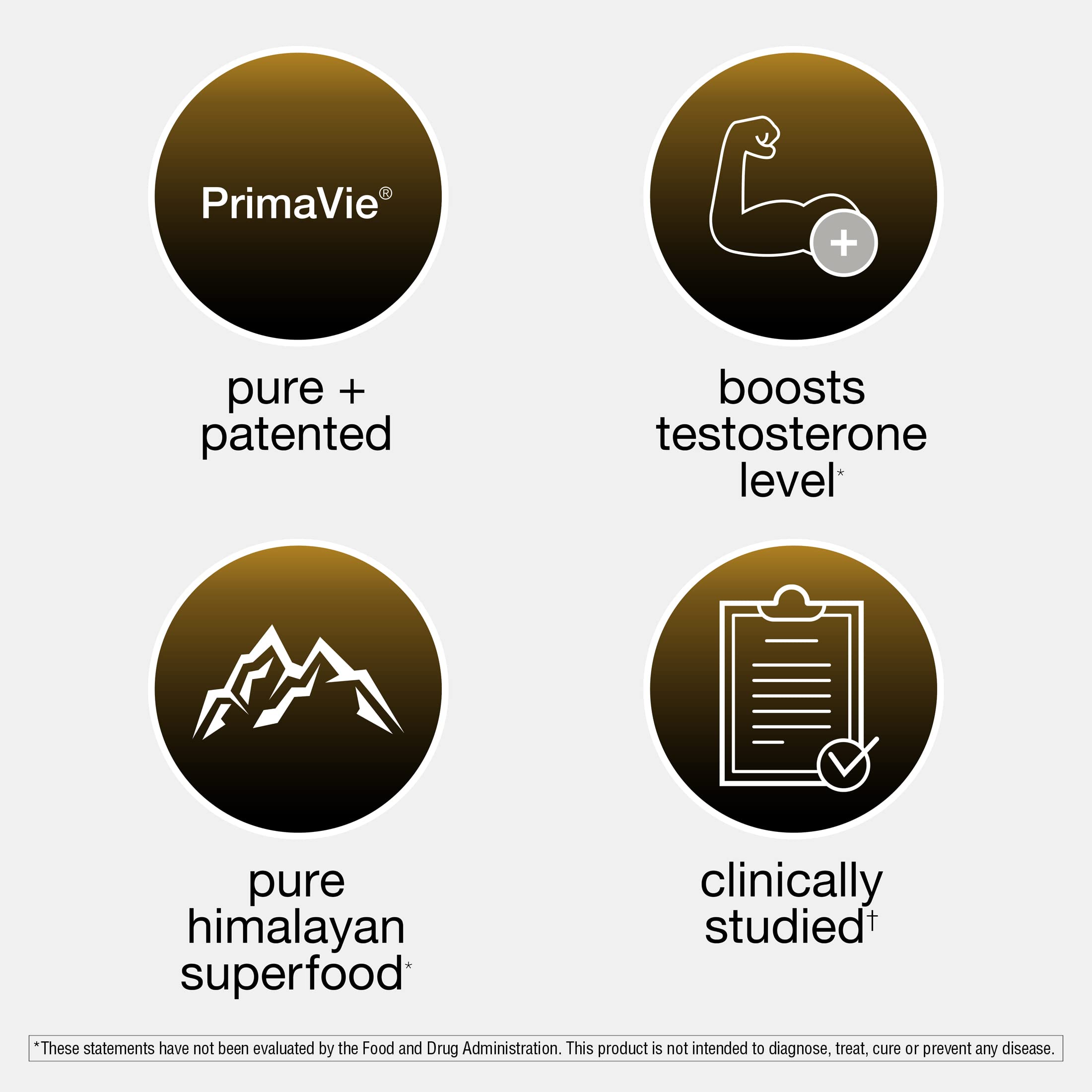 advanced multiminerals for men's health