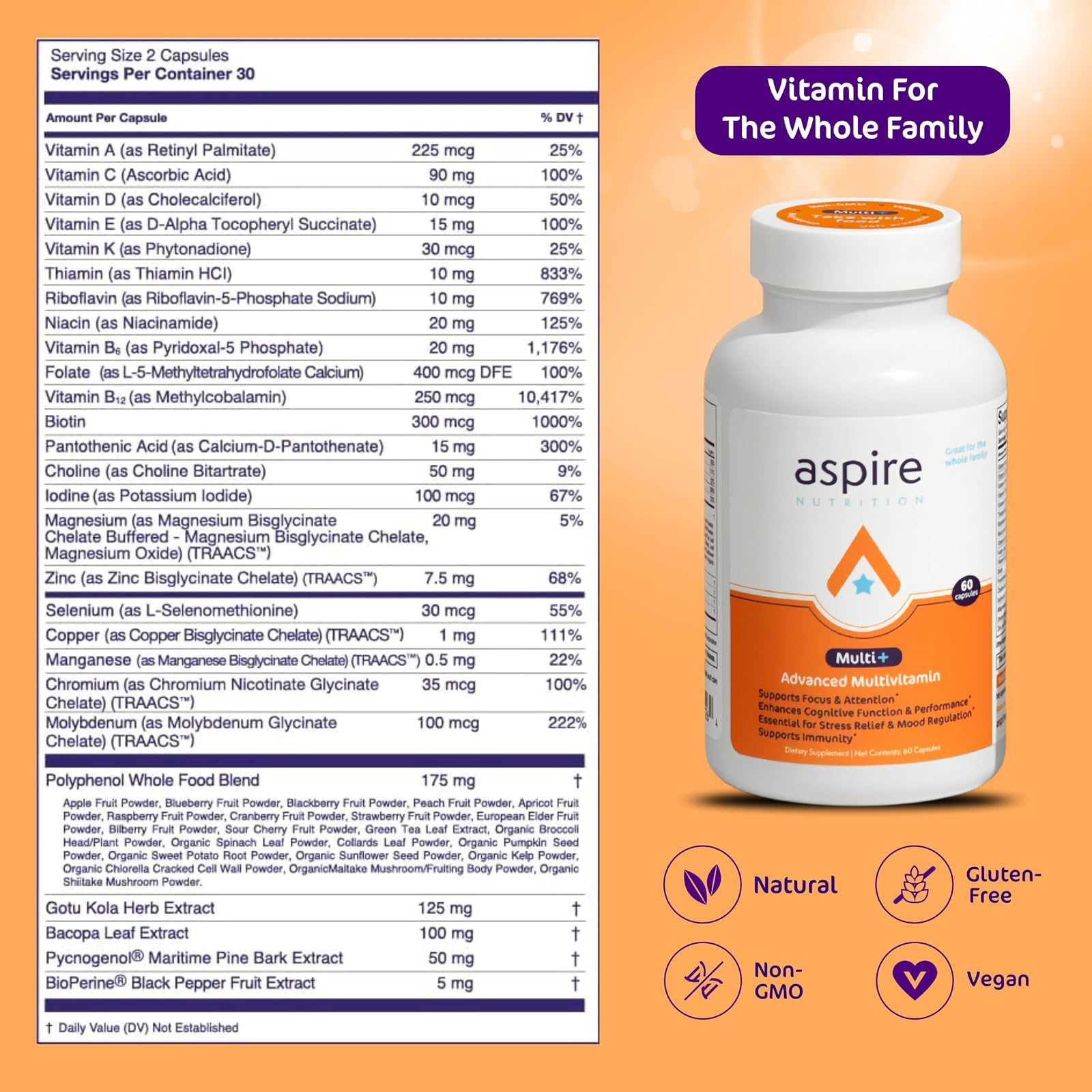Advanced multivitamin for active women
