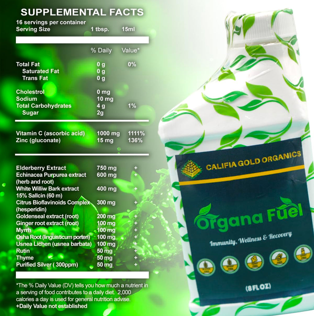 advanced multivitamin for men and women