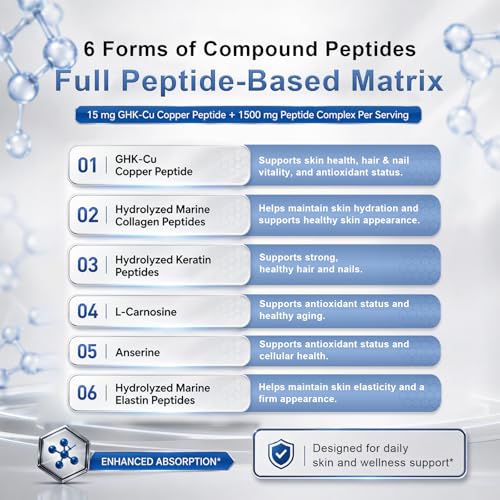advanced multivitamins for skin health