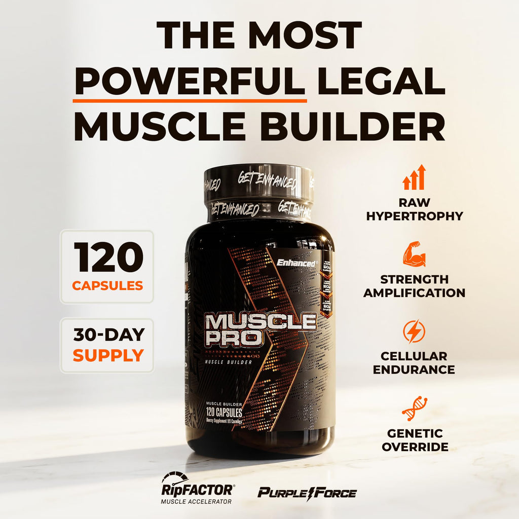 Advanced muscle support formula