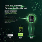 Advanced NAD+ supplement for energy