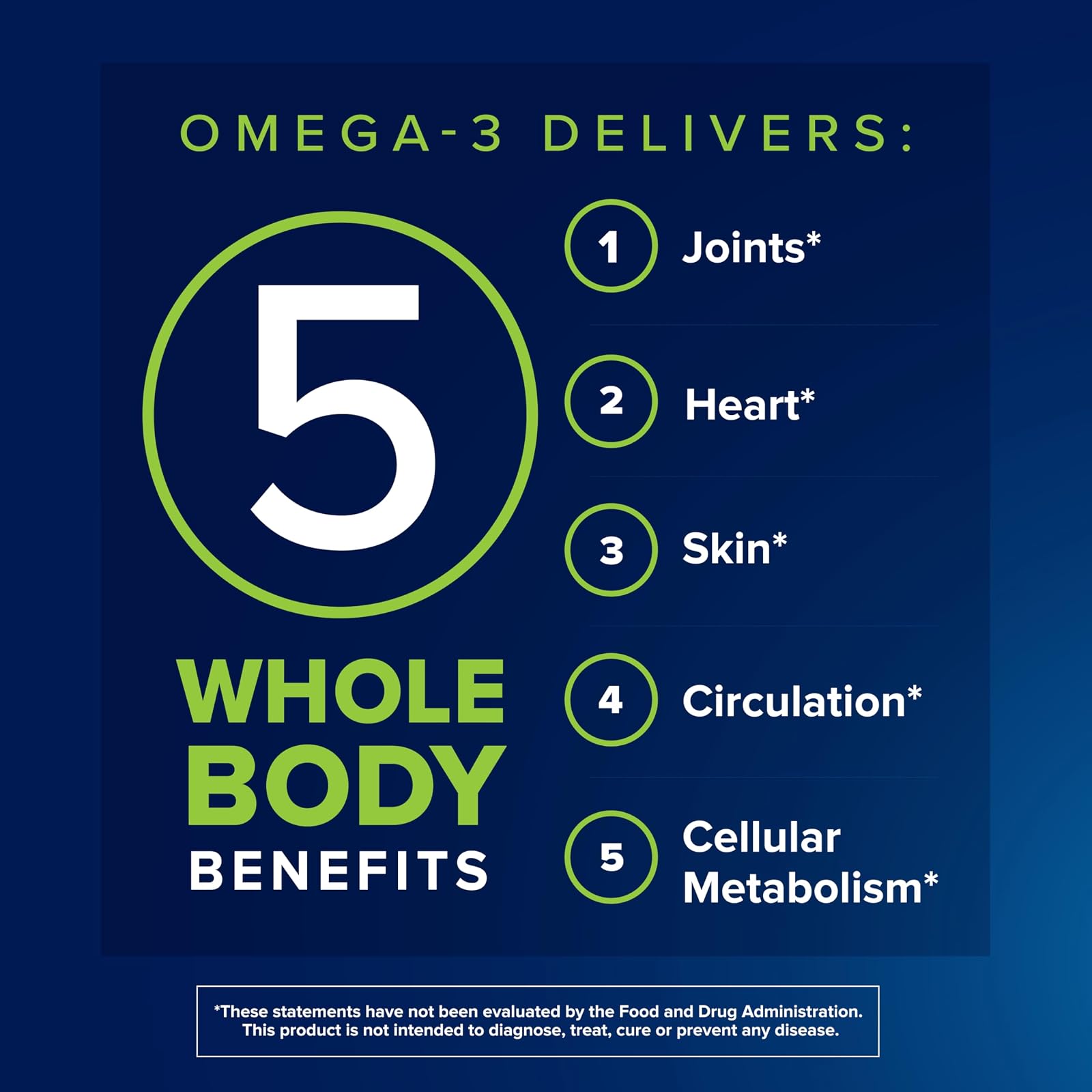 advanced omega 3 joint support