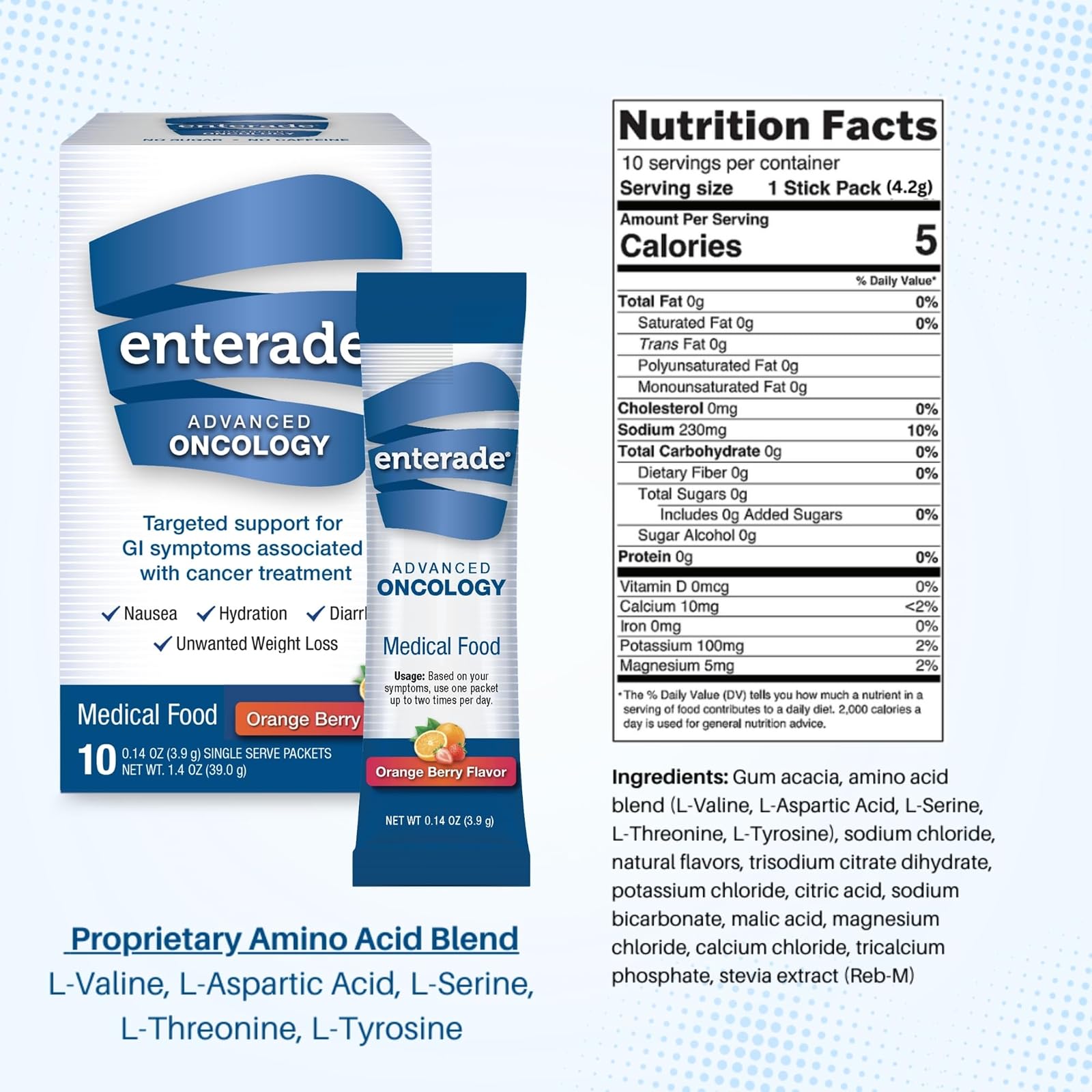 advanced oncology multivitamin for men