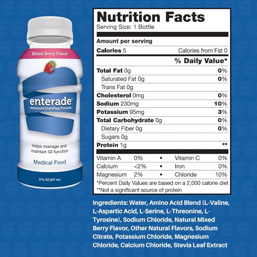 Advanced oncology supplement beverage