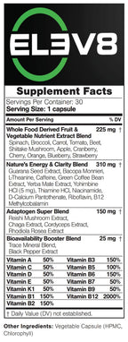 Advanced performance sports electrolytes formula