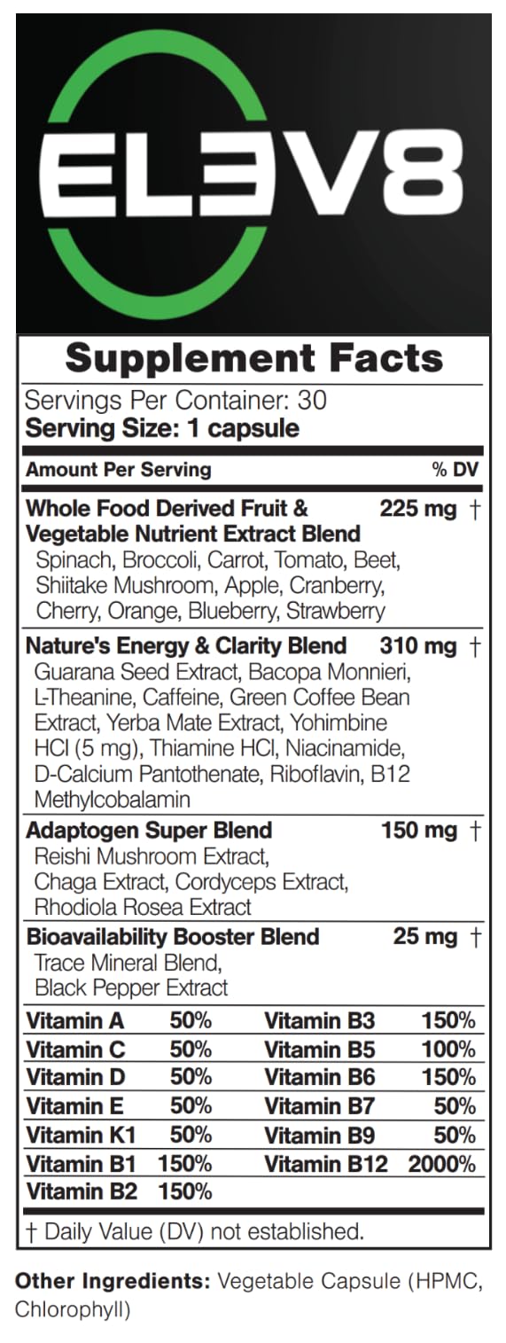 Advanced performance sports electrolytes formula
