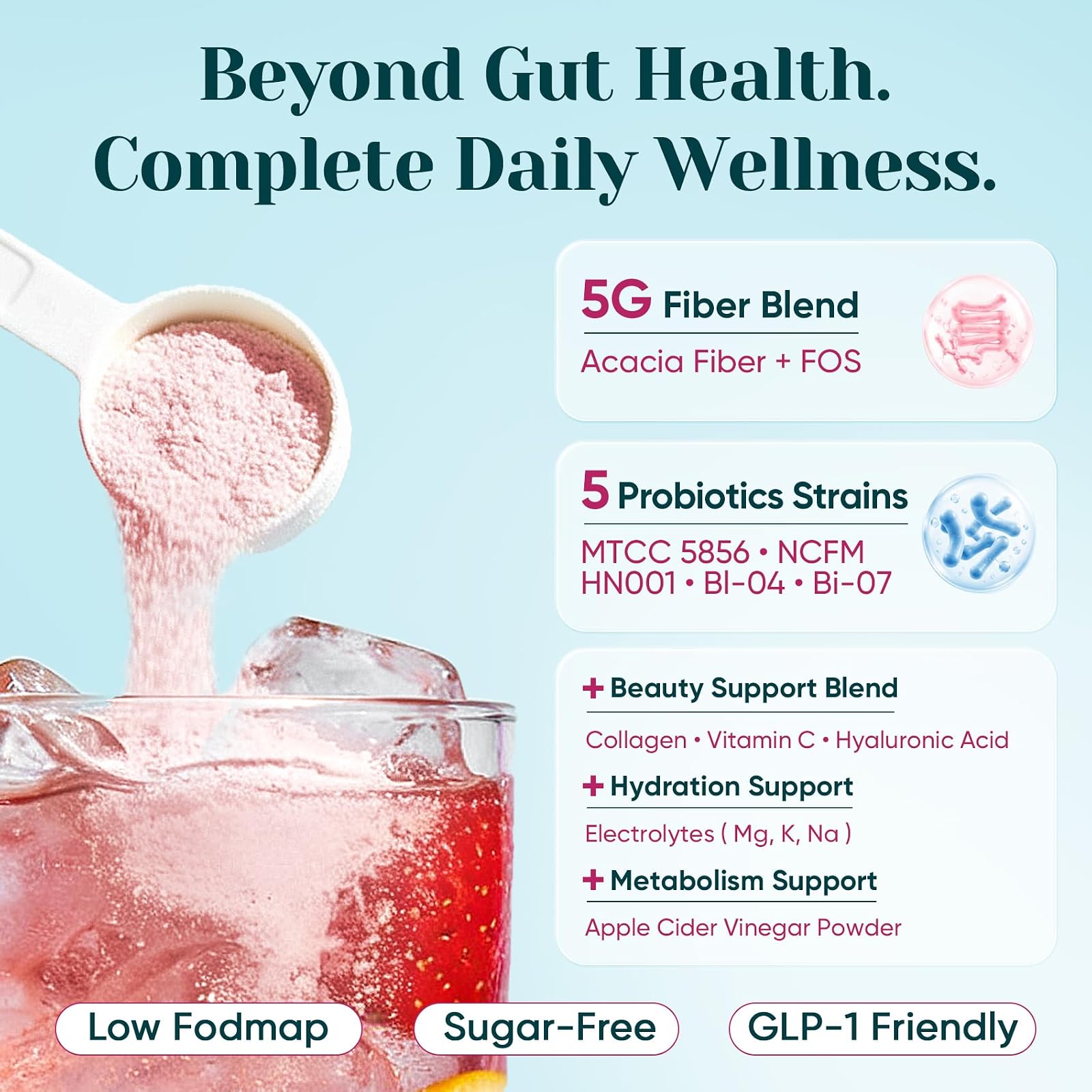 advanced prebiotic fiber powder blend