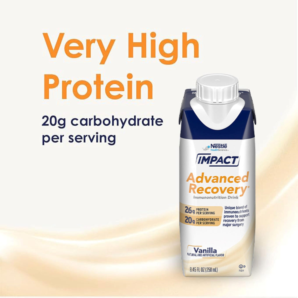 Advanced recovery formula for growth