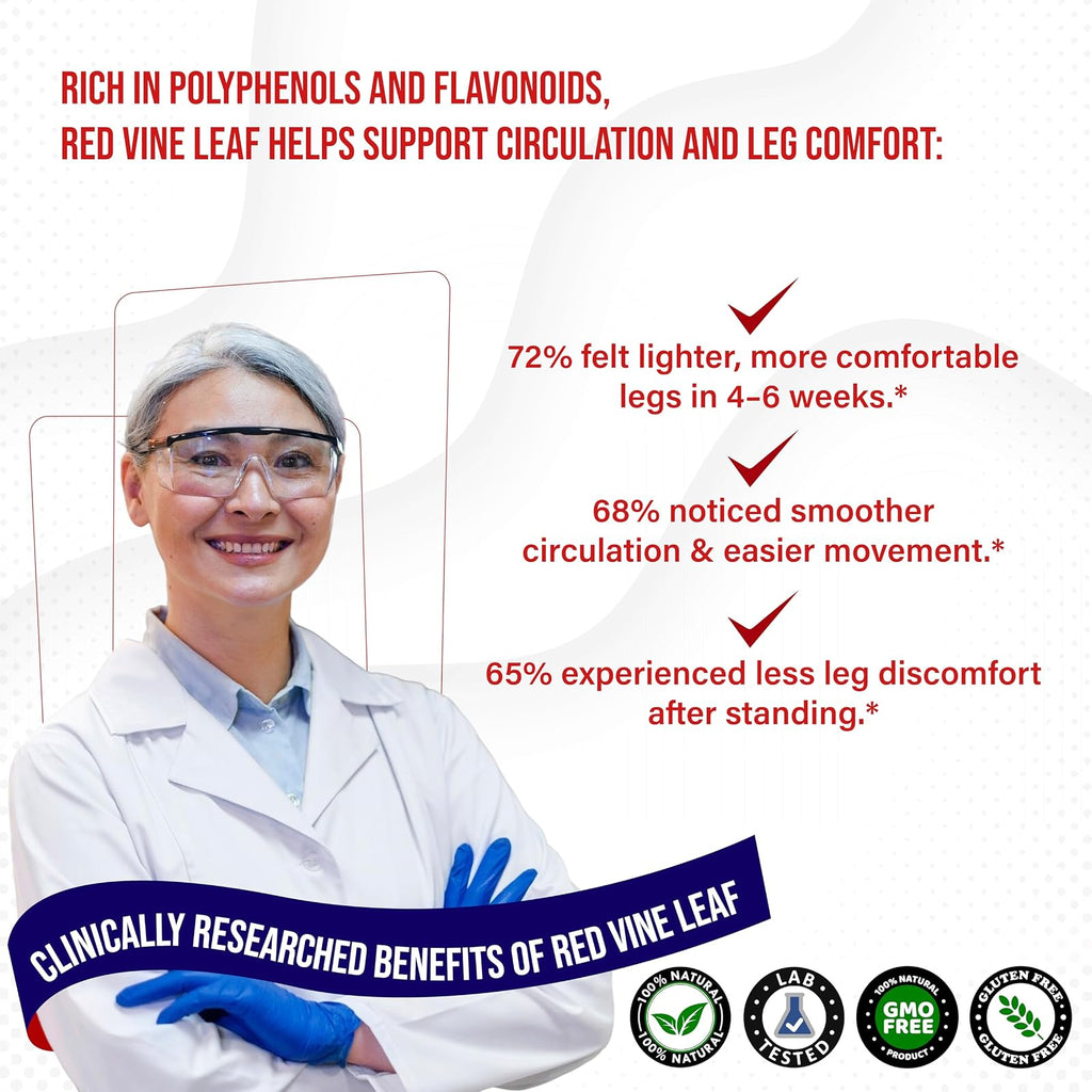 Advanced Red Vine capsules for wellness