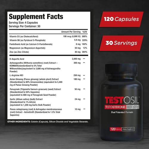 advanced testosterone support capsules