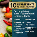 advanced vision protection formula