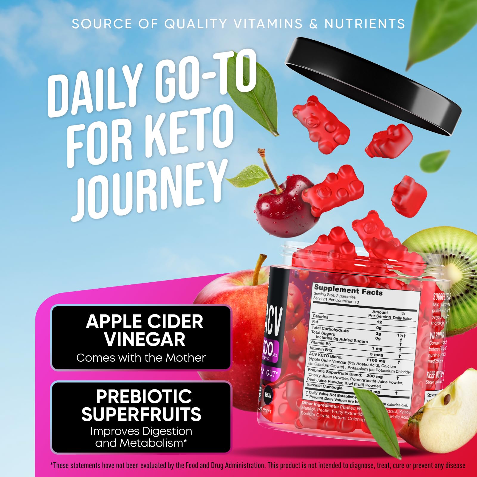 Advanced water loss formula gummies