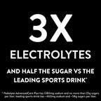 AdvancedCare Plus electrolytes for recovery
