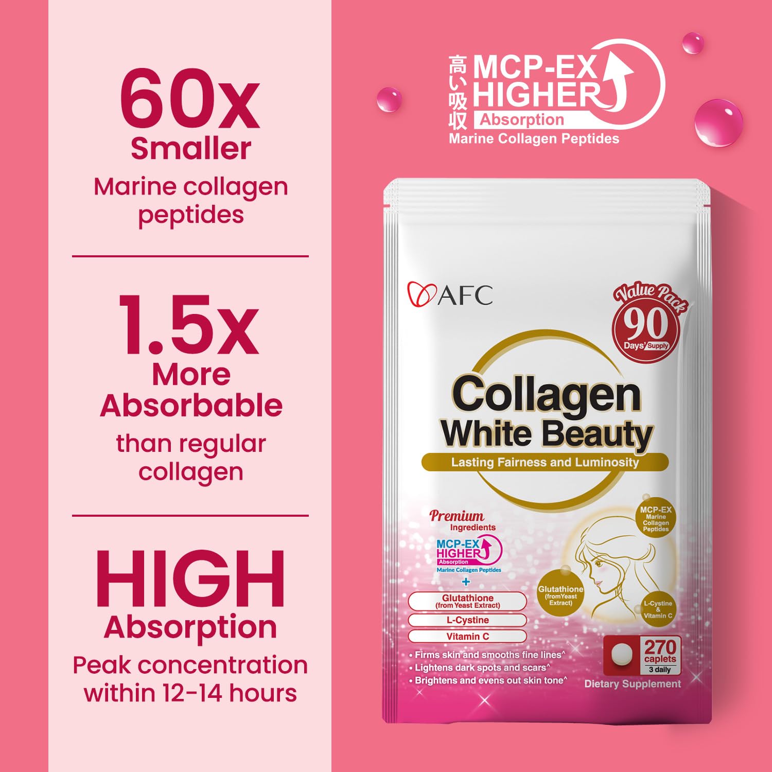AFC Japan beauty supplement benefits