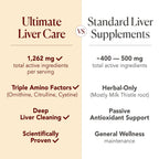 AFC Japan veggie caps for daily wellness