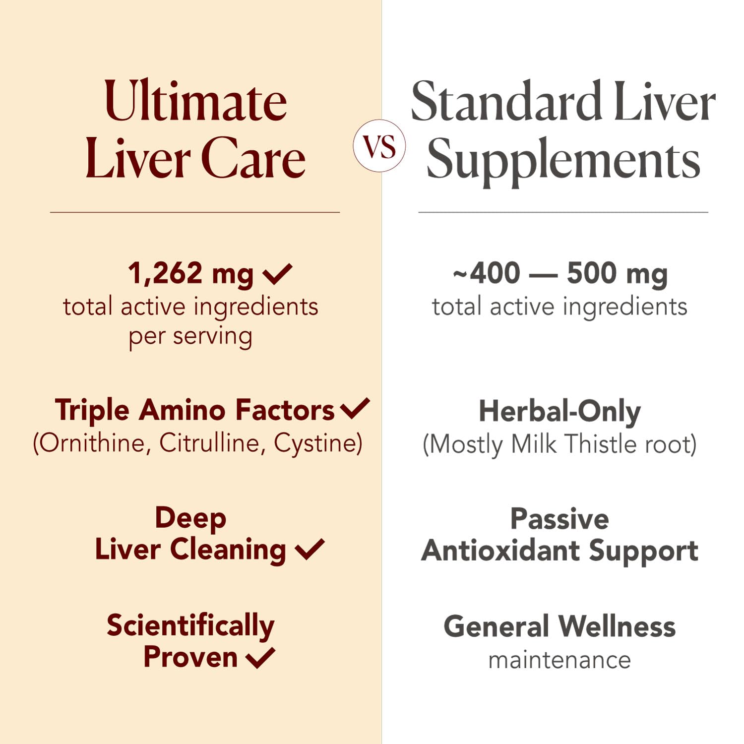 AFC Japan veggie caps for daily wellness