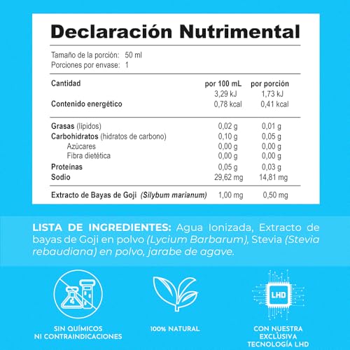 affordable blended vitamin & mineral supplements for families
