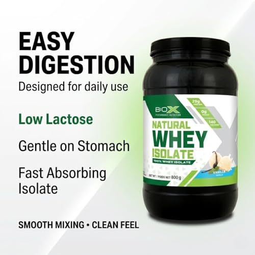 affordable whey protein in Canada