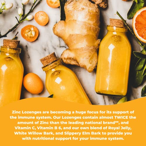 affordable zinc lozenges in Canada