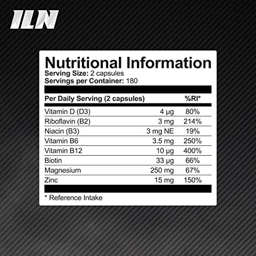 affordable zinc magnesium supplement Canada