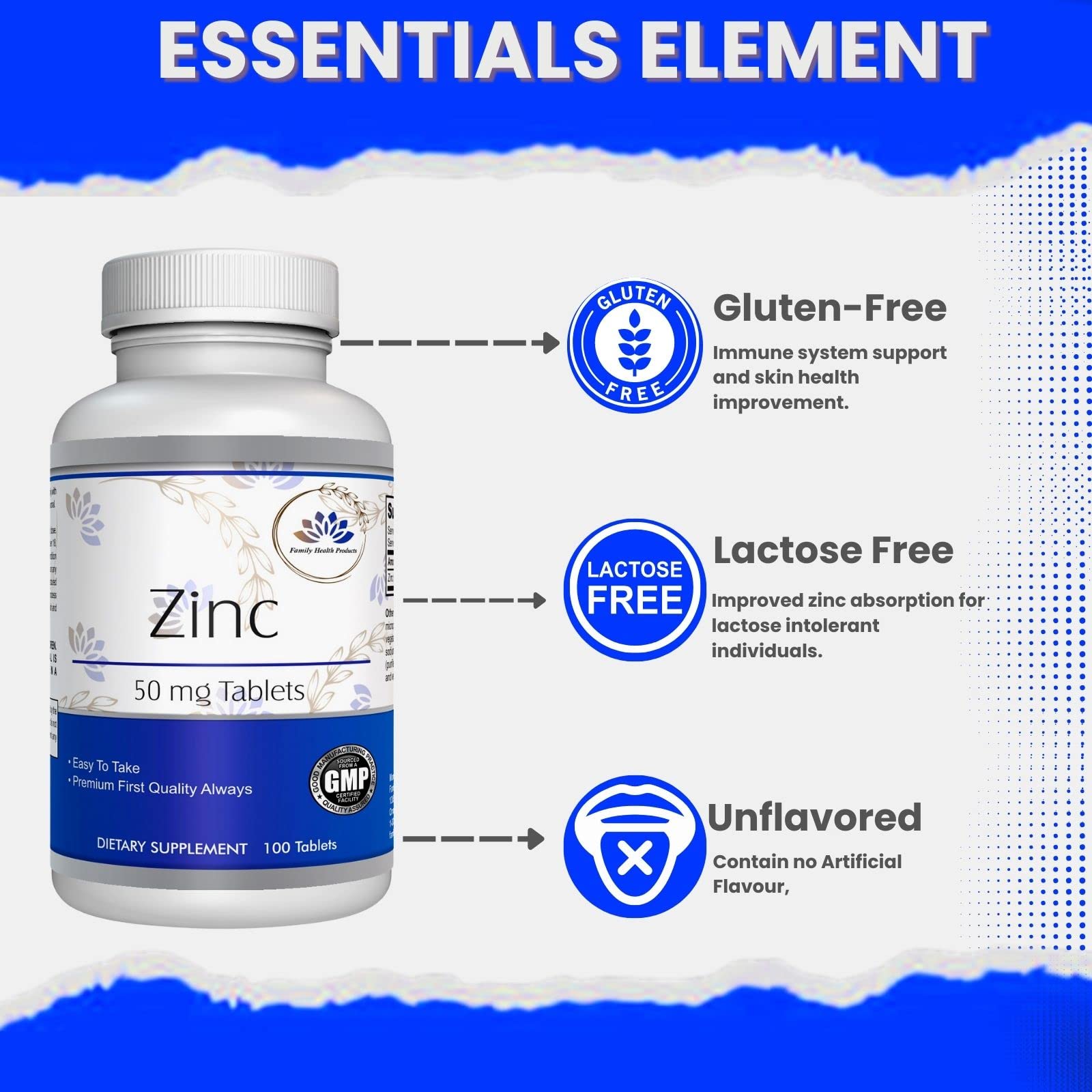 affordable zinc price for everyone
