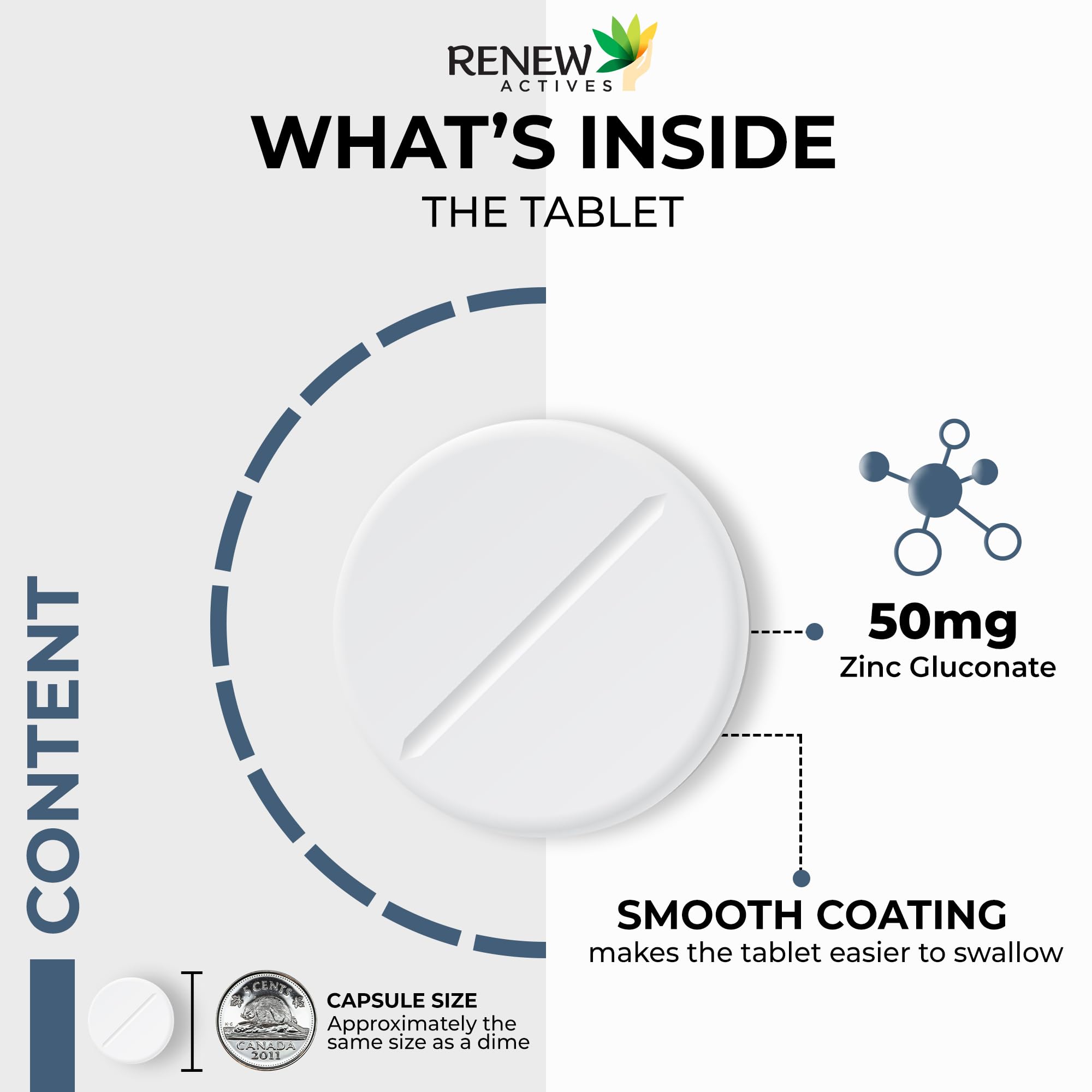Affordable zinc price for quality health