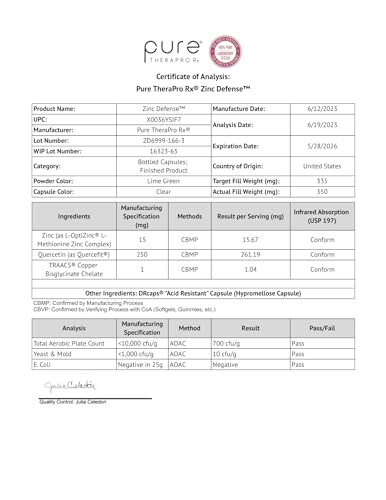 Affordable zinc price for quality