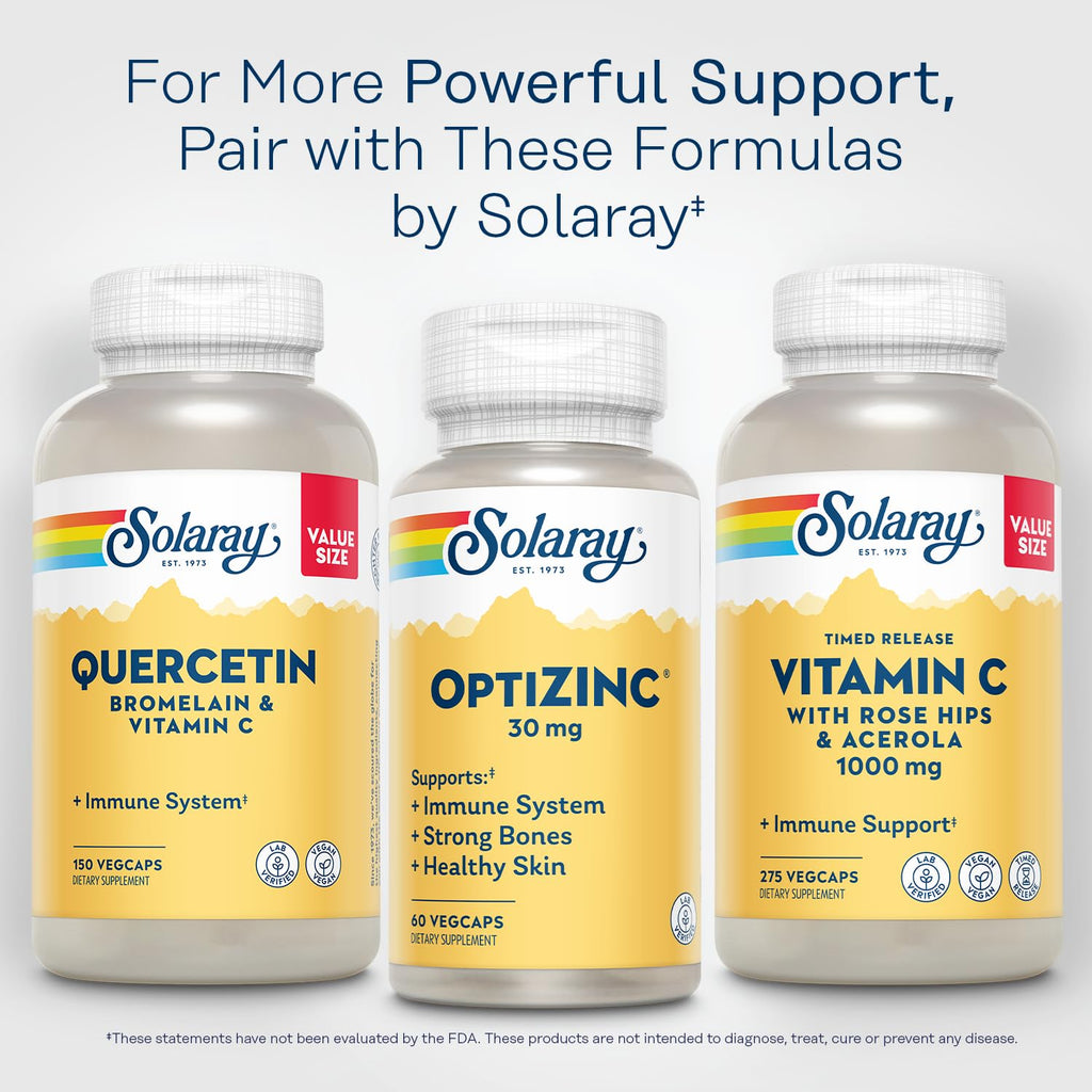 Affordable zinc price in Canada