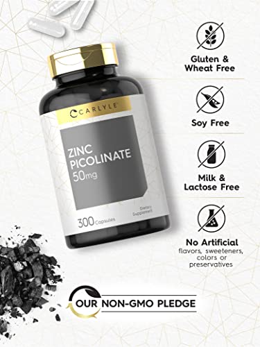 affordable zinc price in Canada