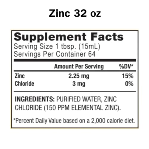 affordable zinc price in Canada
