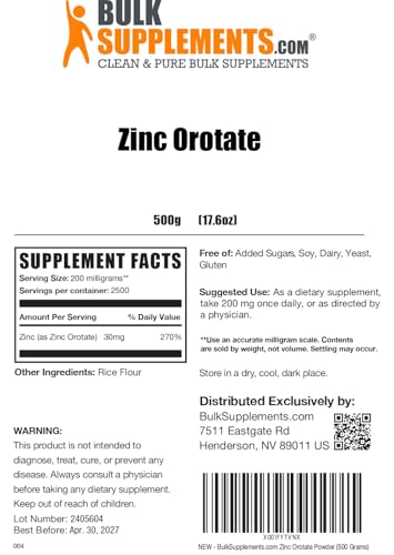 Affordable zinc price in Canada