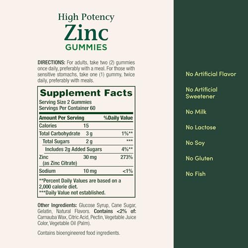 affordable zinc supplement for Canadians