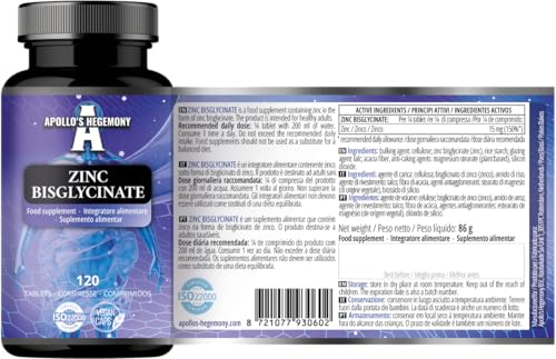 affordable zinc supplement in Canada